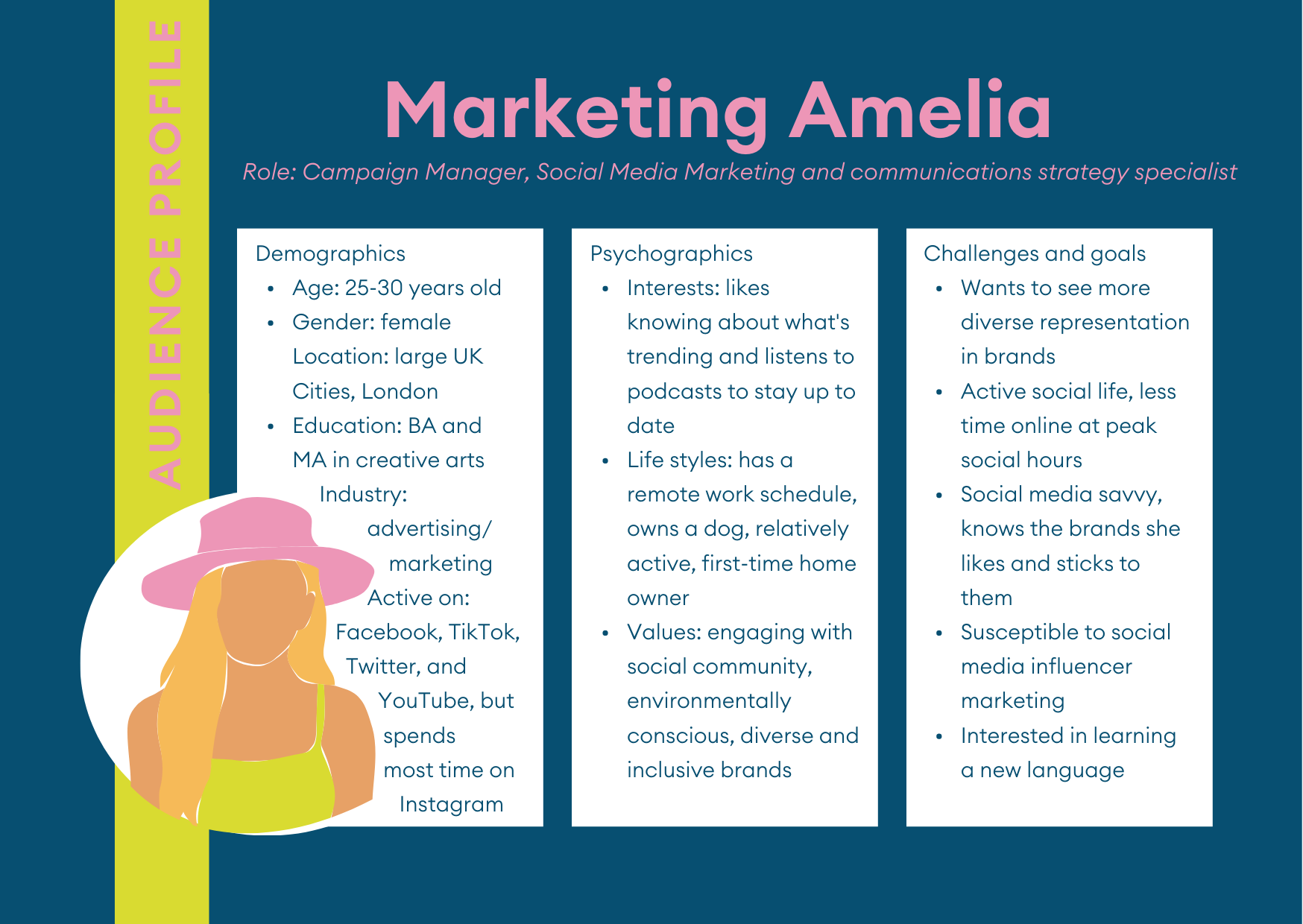 The one thing you can do to keep your audience engaged on social media ...